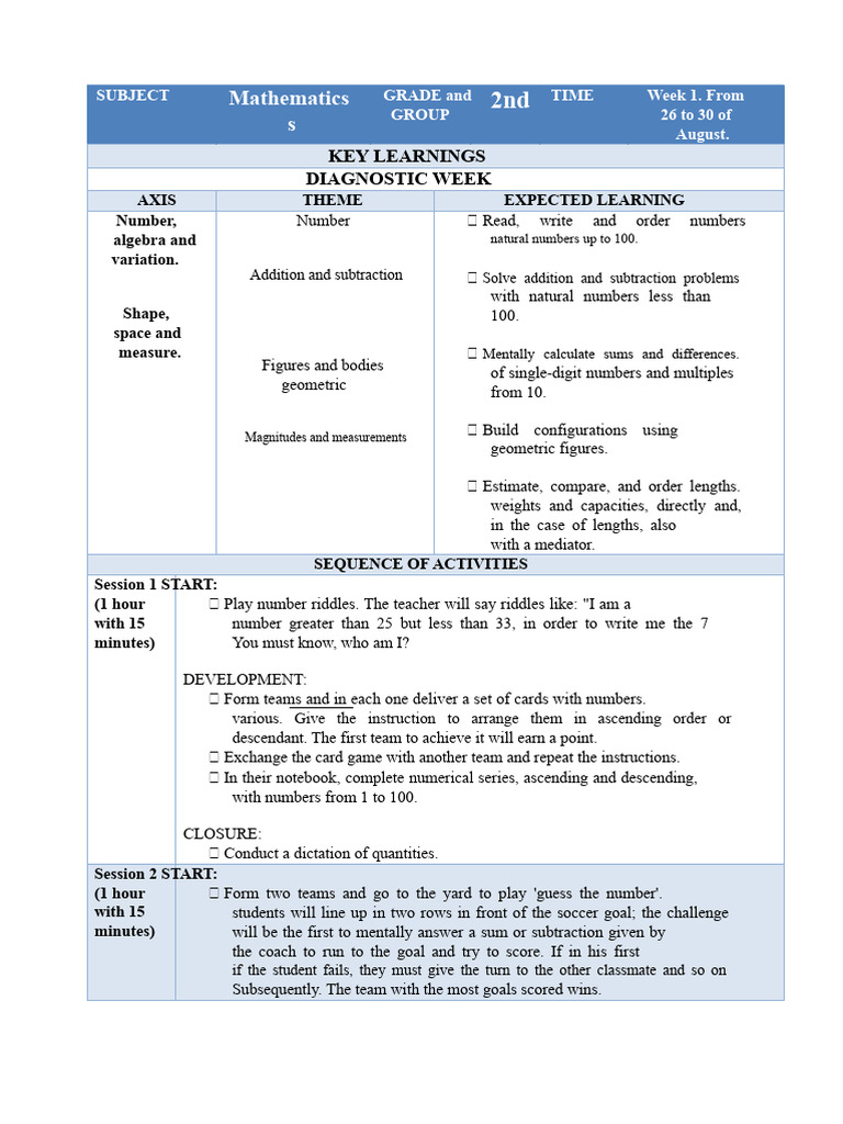 2nd Grade Math Activities Overview | PDF | Mathematics | Geometry