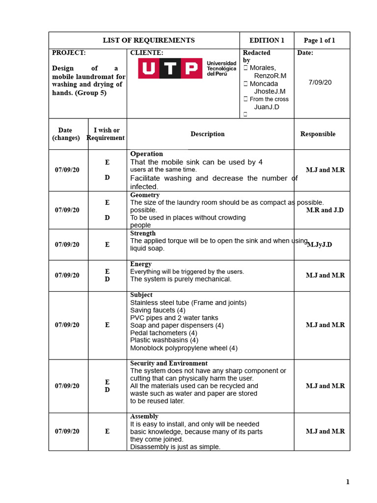 List of Requirements Group 5 | PDF | Sink | Industrial Processes