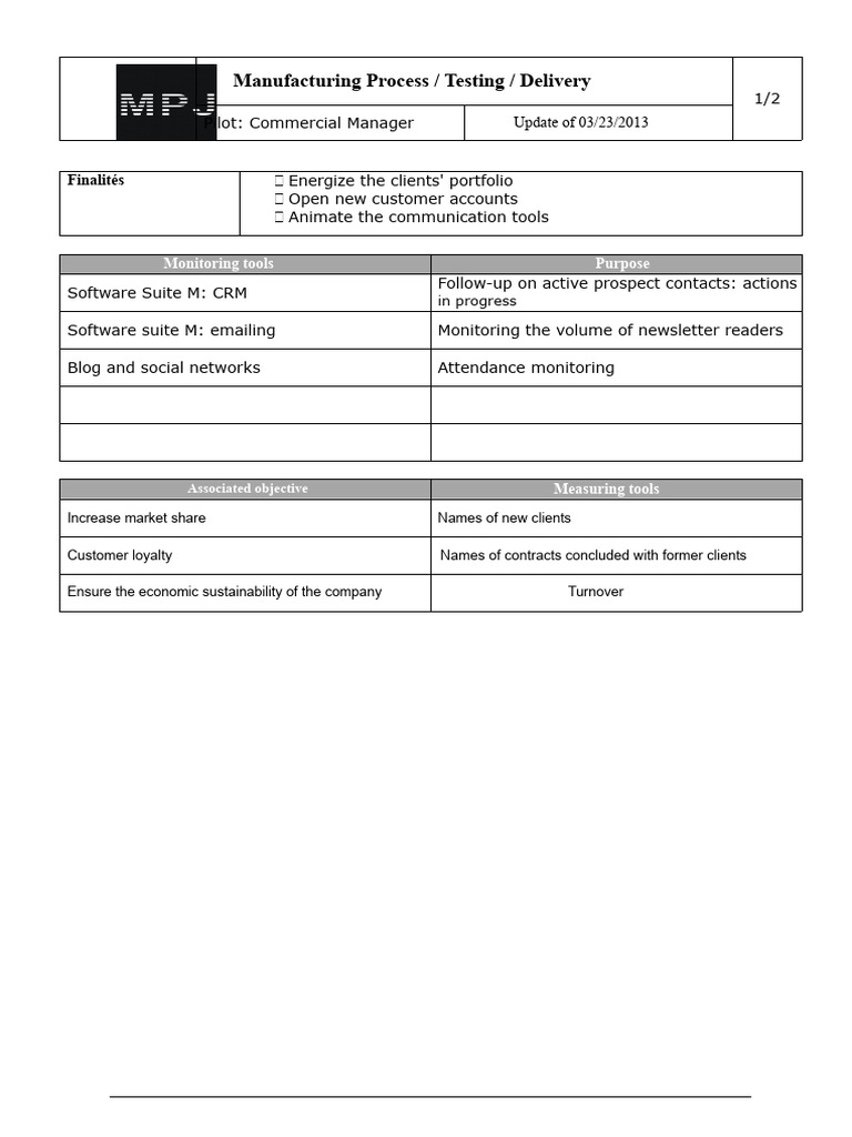 154797058-Production Process Sheet | PDF | Customer Relationship ...
