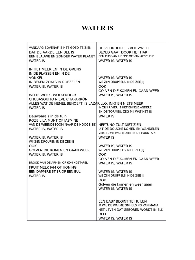 Water Is Lied | PDF