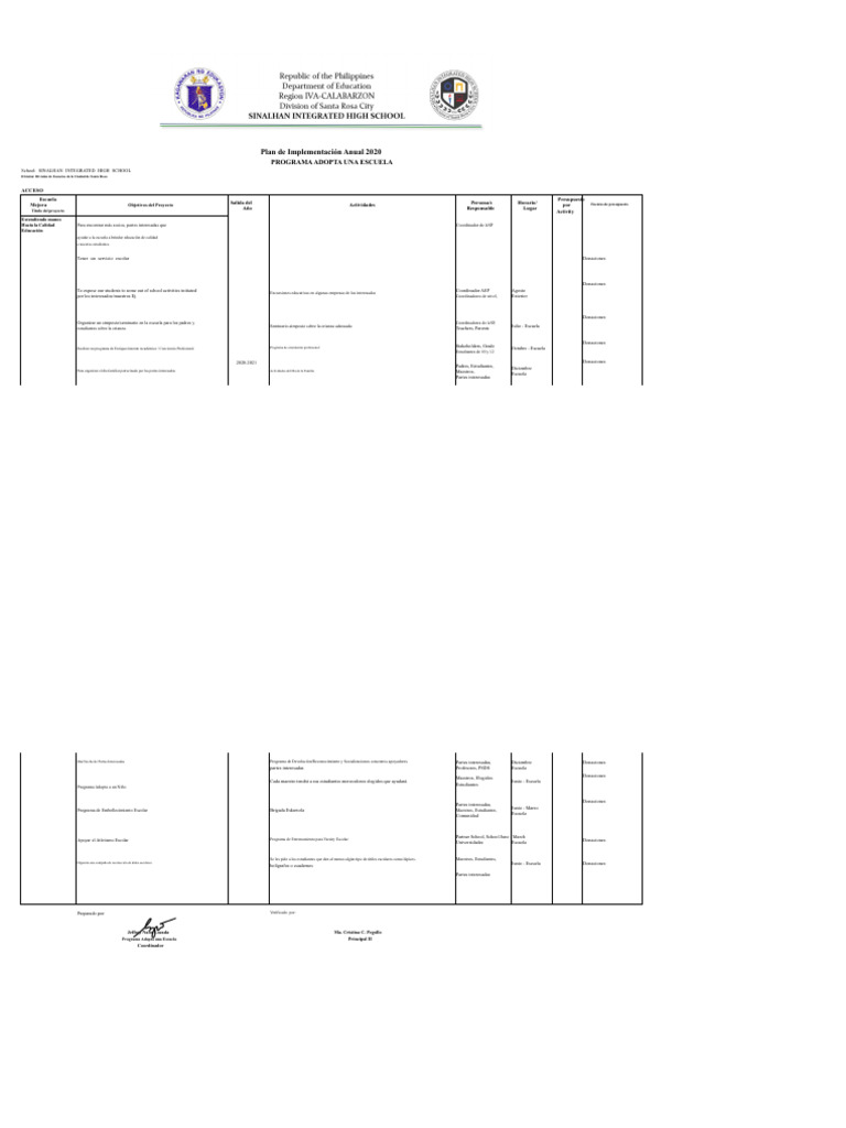 Template Aip 2021 | PDF | Escuelas | Juventud