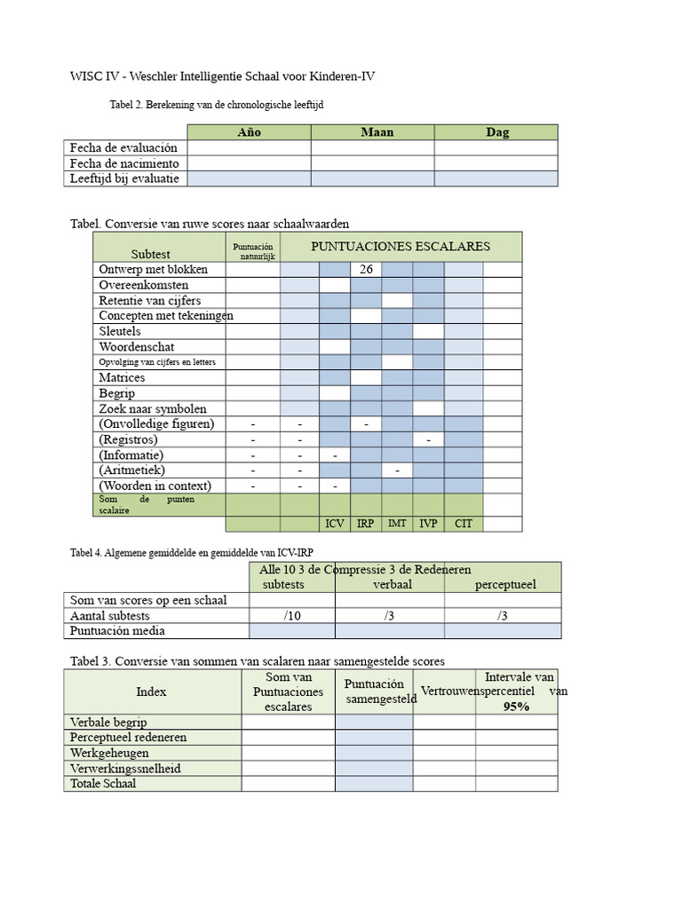 WISC IV Tabellen Voor Rapporten | PDF