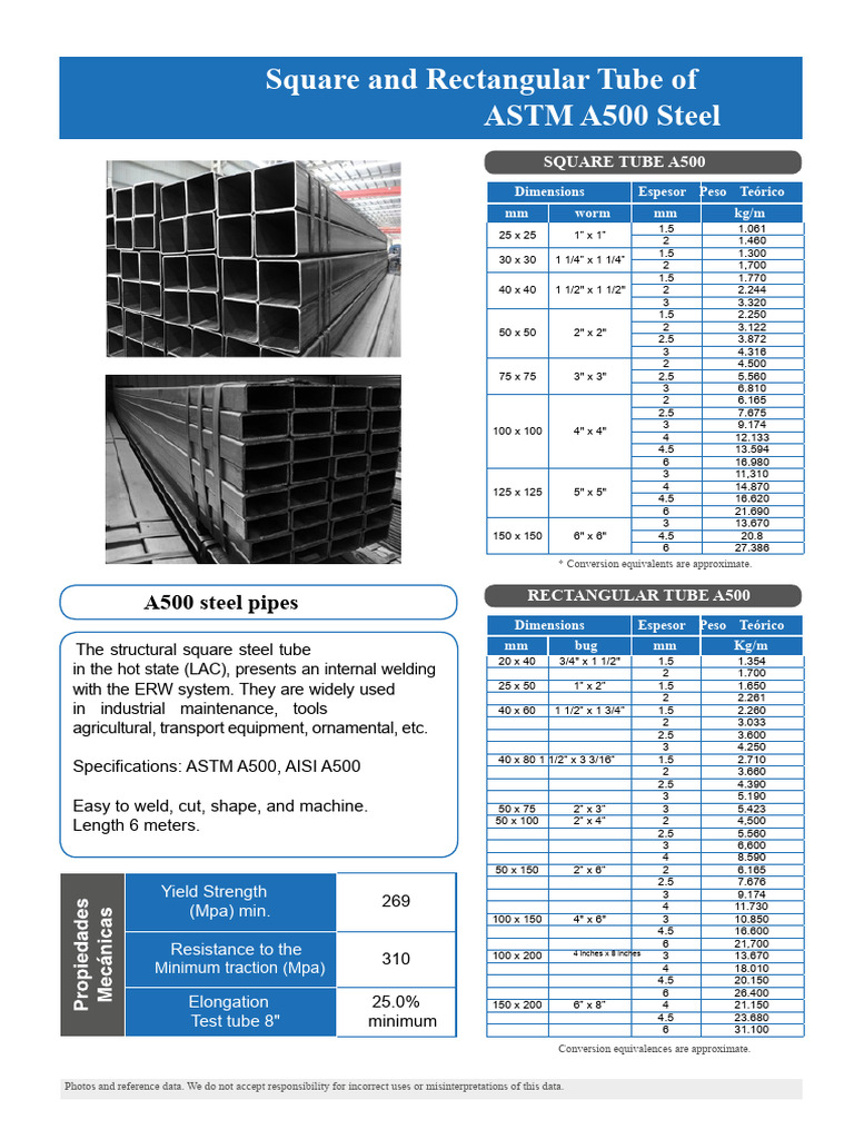 Square Tube PDF | PDF