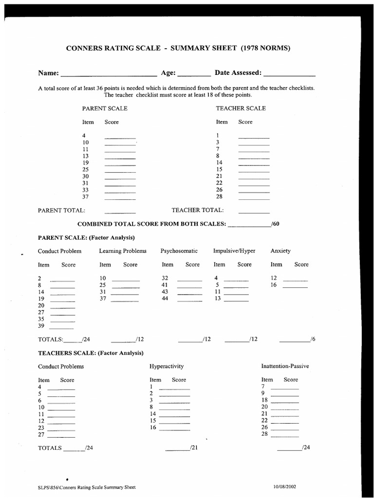 Skala Oceny ADHD Connorsa | PDF