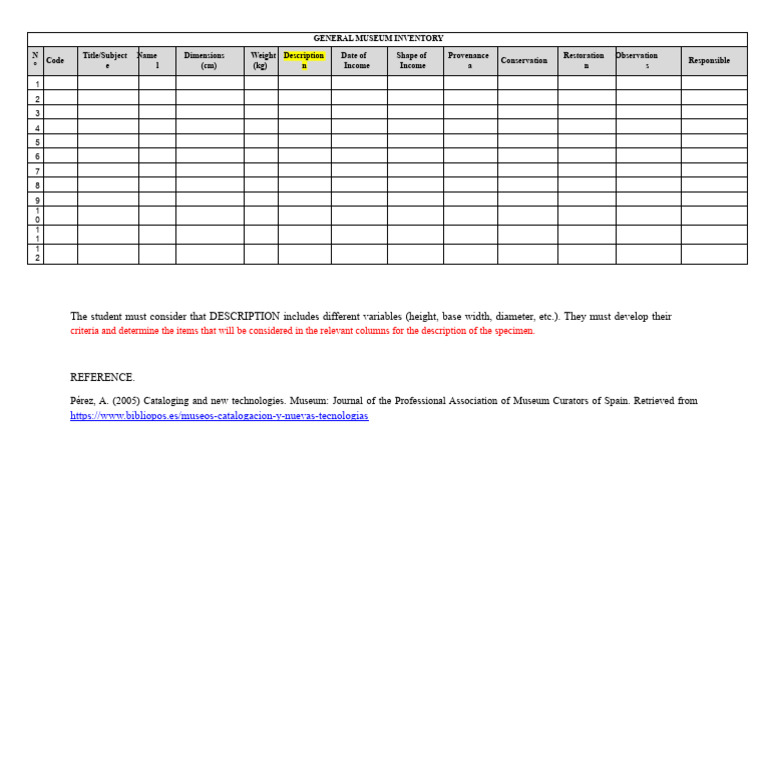 MUSEUM - Inventory - Basic Model of A Record | PDF