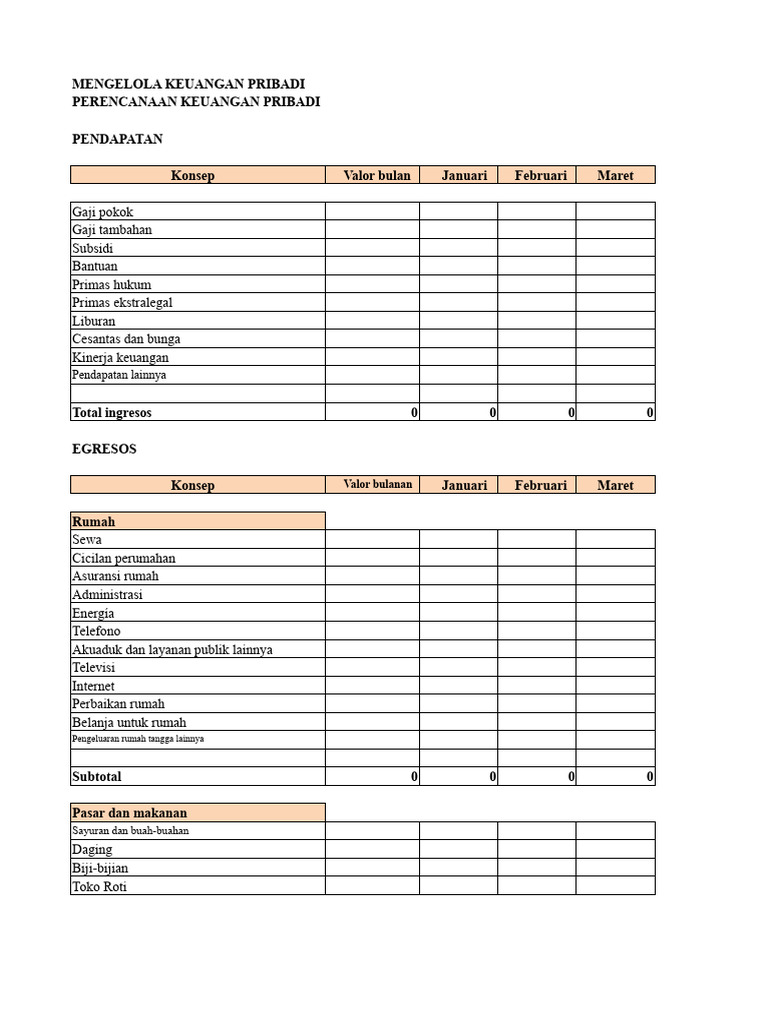 Format Keuangan Pribadi | PDF