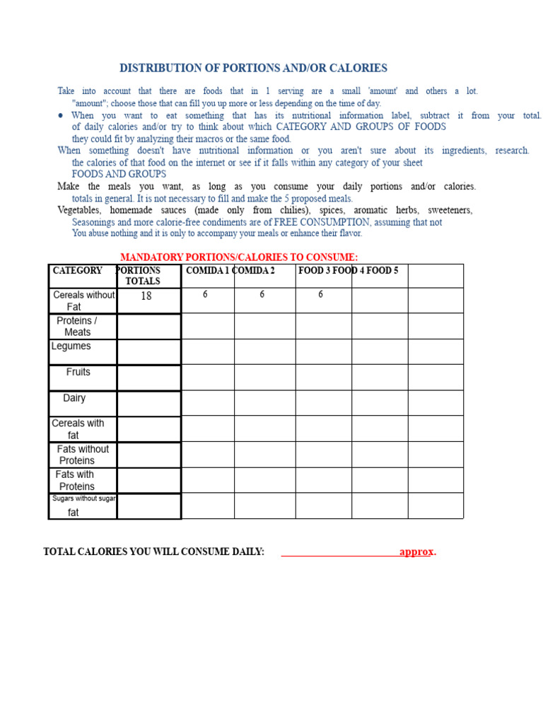Nutritional Control Sheet | PDF