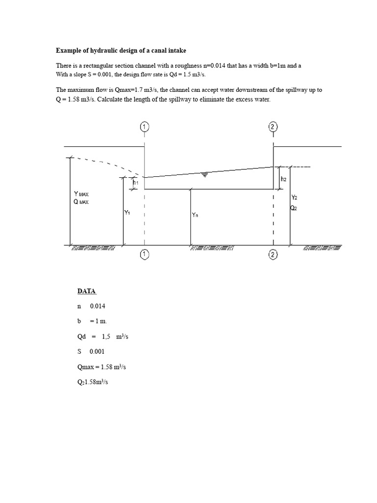 Example of Hydraulic Design of a Canal Intake | PDF | Fluid Mechanics ...