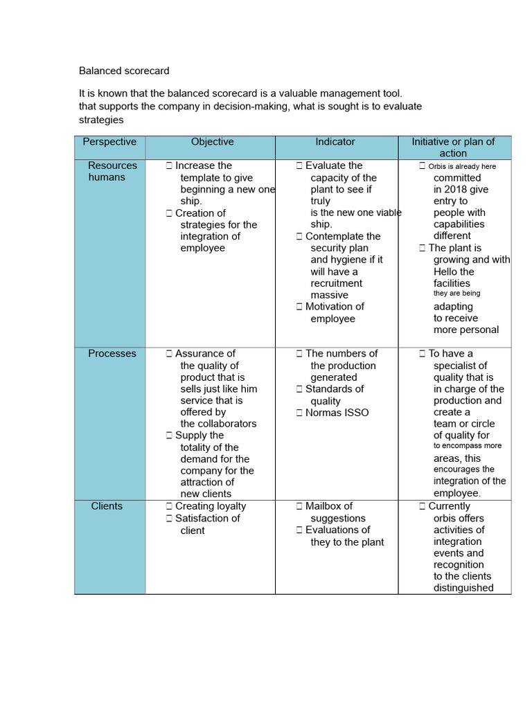 Balanced Scorecard | PDF | Audit | Risk