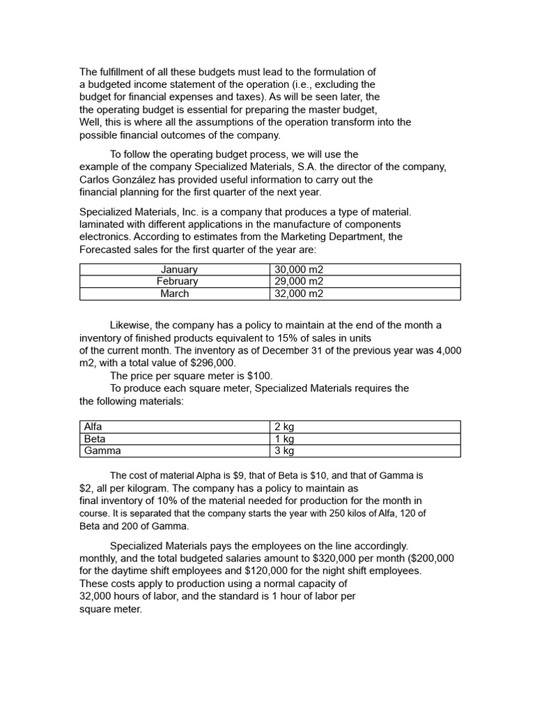 Summary of The Master Budget | PDF | Cost Of Goods Sold | Expense