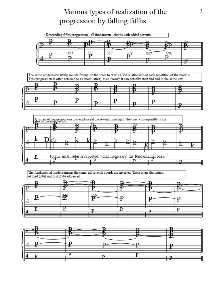 Harmonic Progressions | PDF | Chord (Music) | Musical Techniques