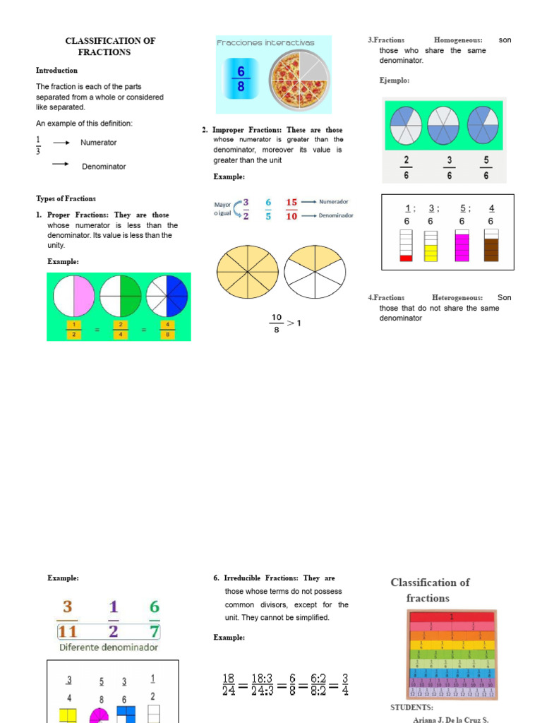 New Fraction Triptych | PDF | Algebra | Mathematics