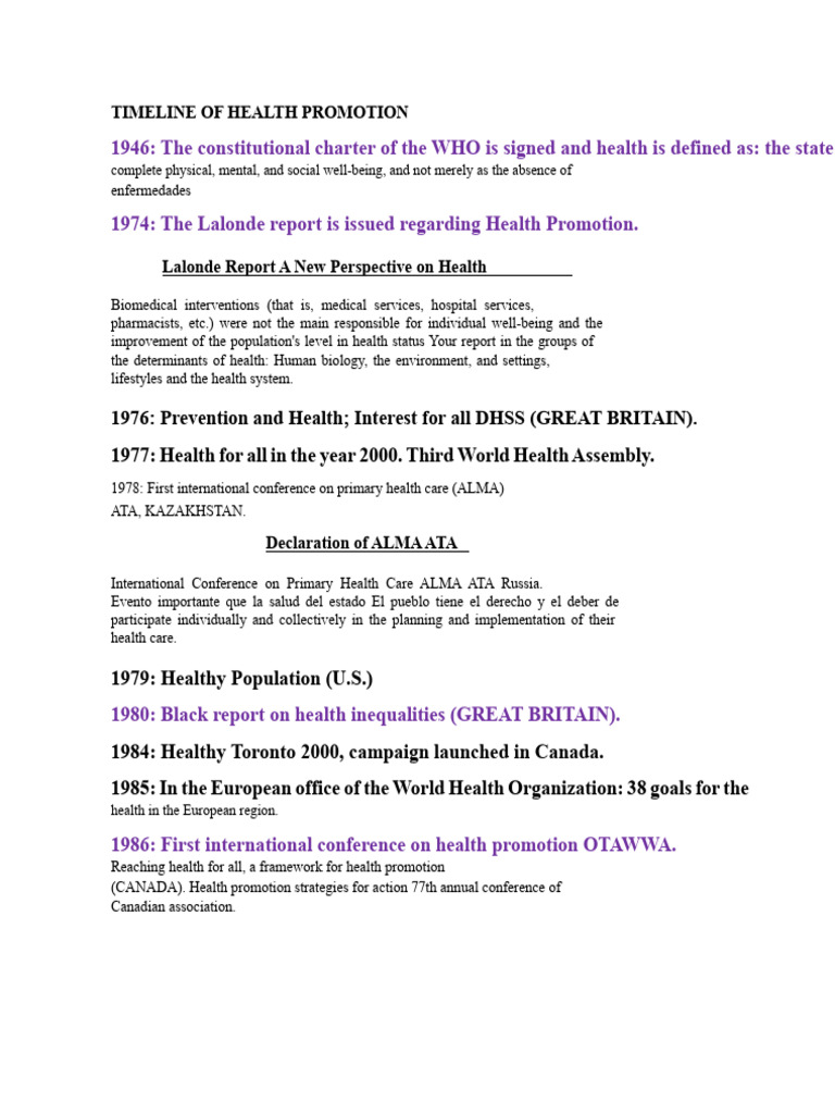 Health Promotion Timeline Overview | PDF | Health Promotion | Health Care
