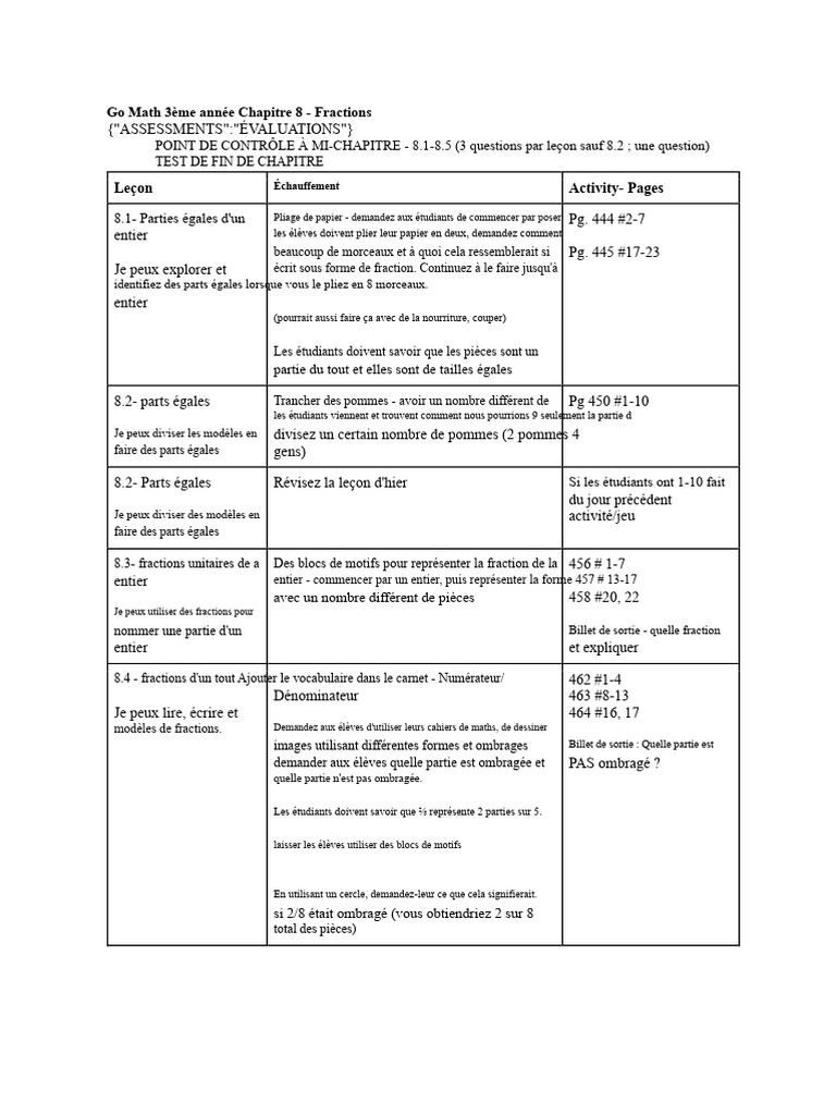 Fractions en 3ème année - Chapitre 8 | PDF | Desserts | Mathématiques