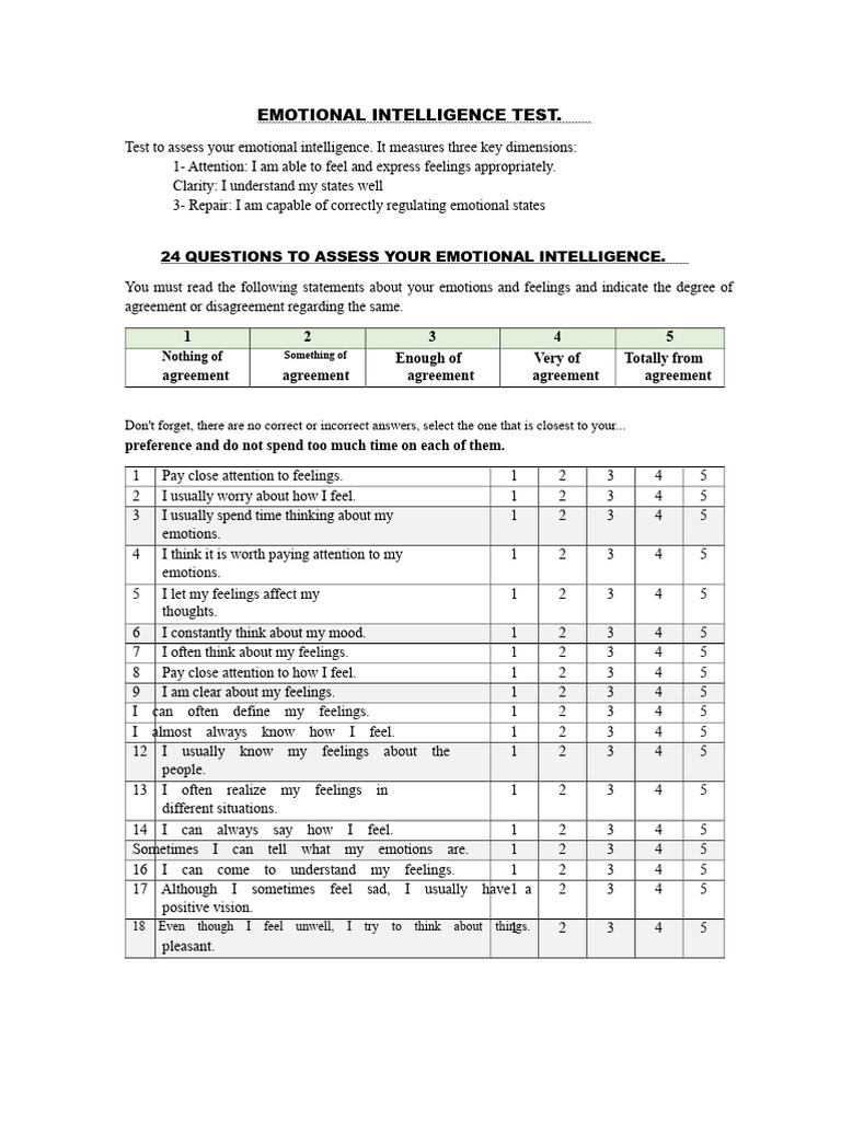 Emotional Intelligence Assessment Test | PDF | Feeling | Emotional ...