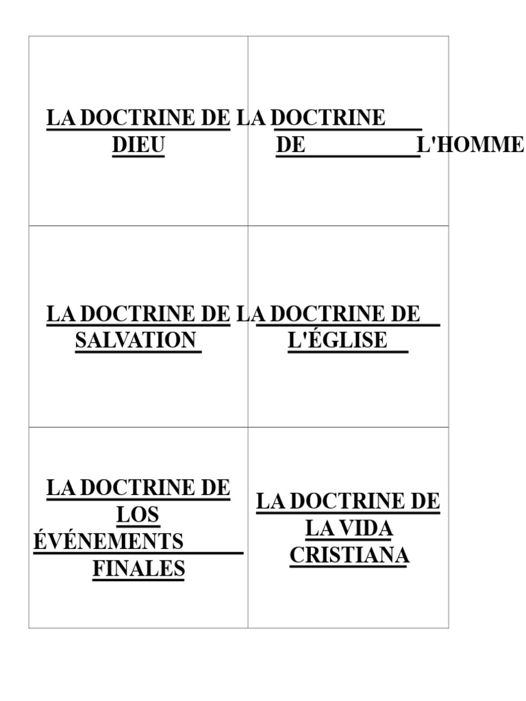 Doctrine chrétienne : principes clés et croyances | PDF | Église ...