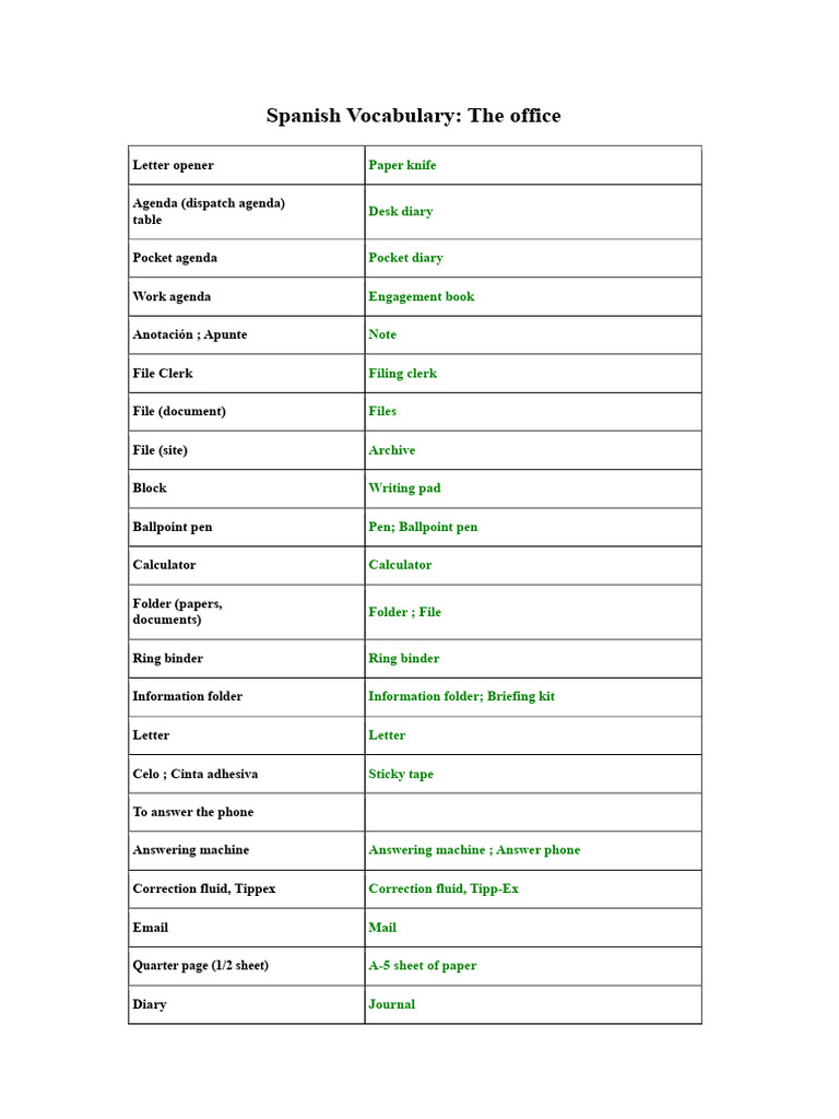 Spanish Office Vocabulary List | PDF | Computer File | Printer (Computing)