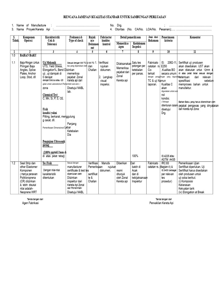 Std. QAP dari Sambungan Ekspansi (16 Maret) | PDF
