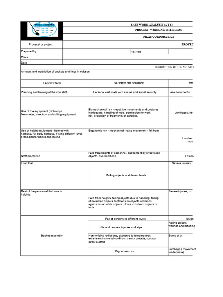 Safe Work Analysis for Iron Installation | PDF | Safety