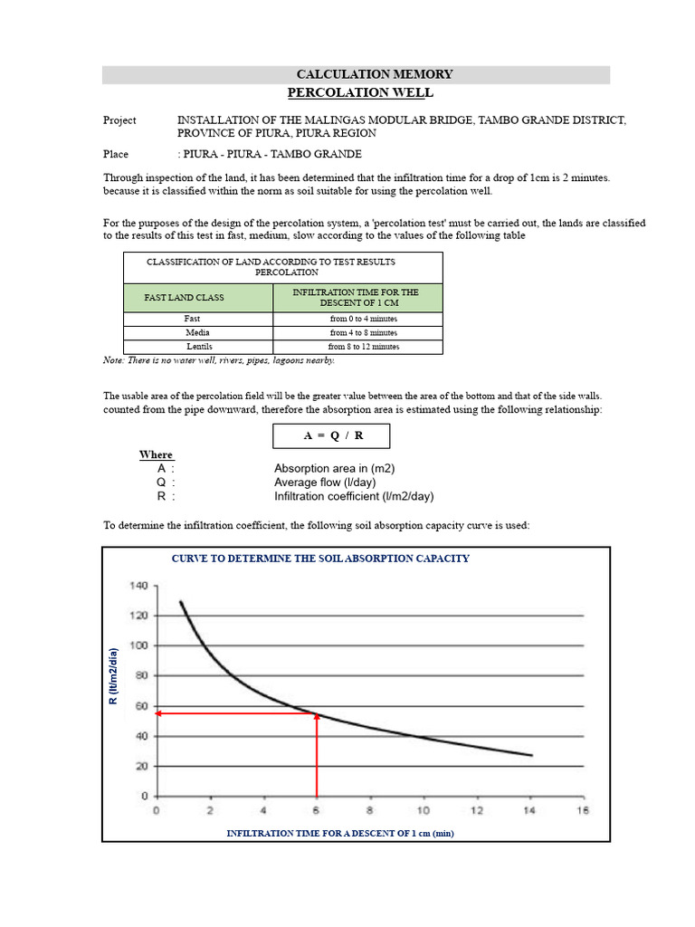 07 Calculation Report of Percolation Well | PDF | Earth Sciences