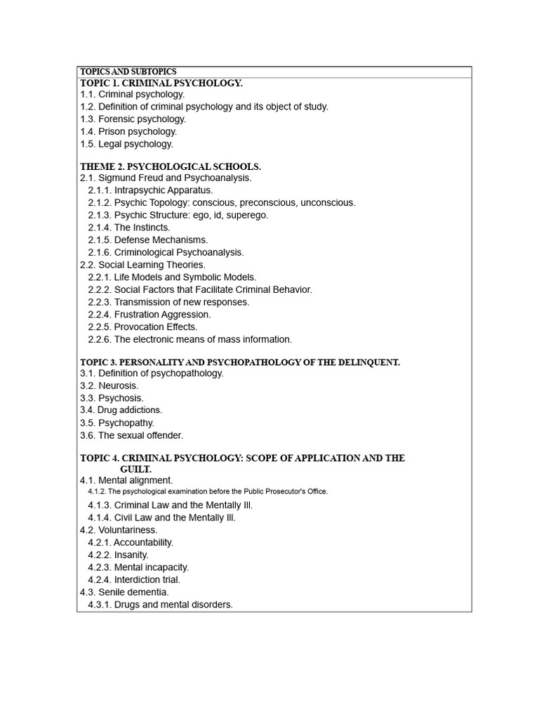 Topics and Subtopics | PDF