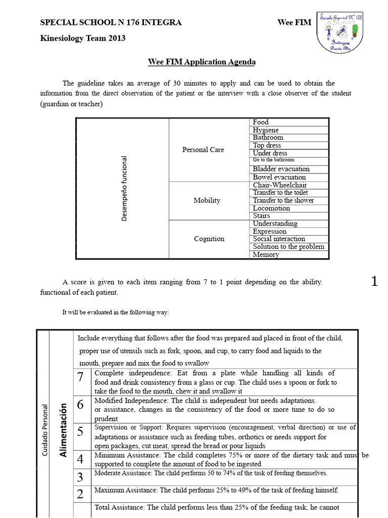 APPLICATION GUIDELINE Wee FIM | PDF | Urinary Incontinence