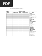 Employee Uniform Issue Form | PDF