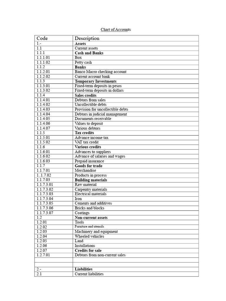 Chart of Accounts For A Construction Company | PDF | Expense | Taxes
