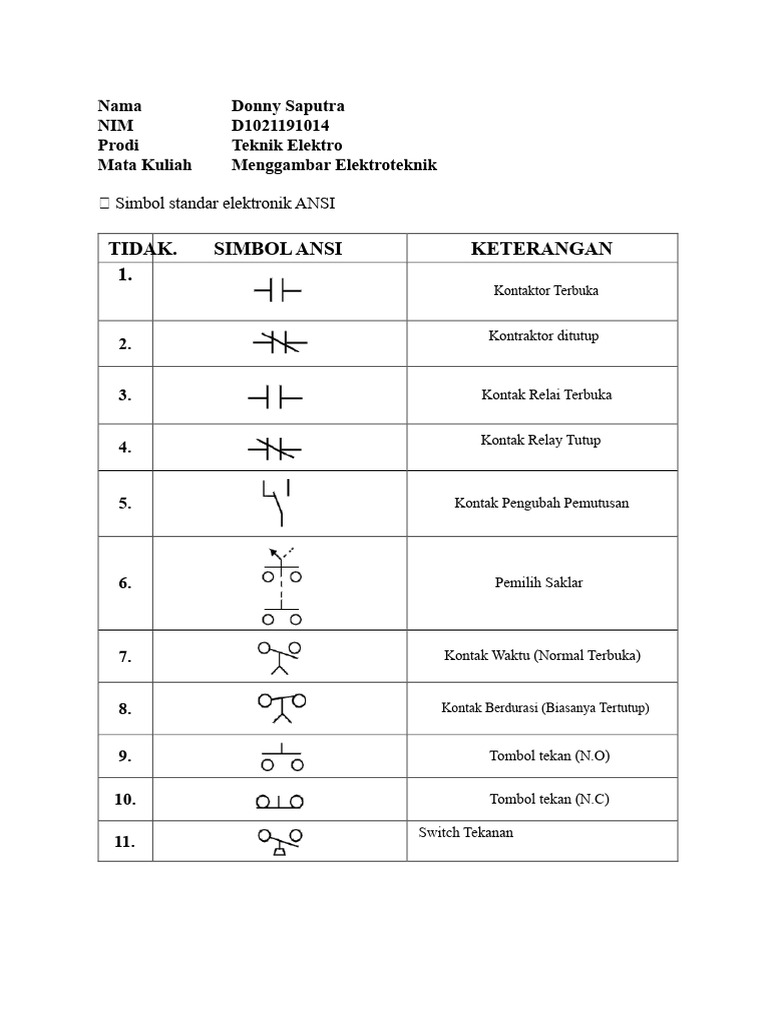 Simbol Standar Elektronik ANSI dan IEC | PDF
