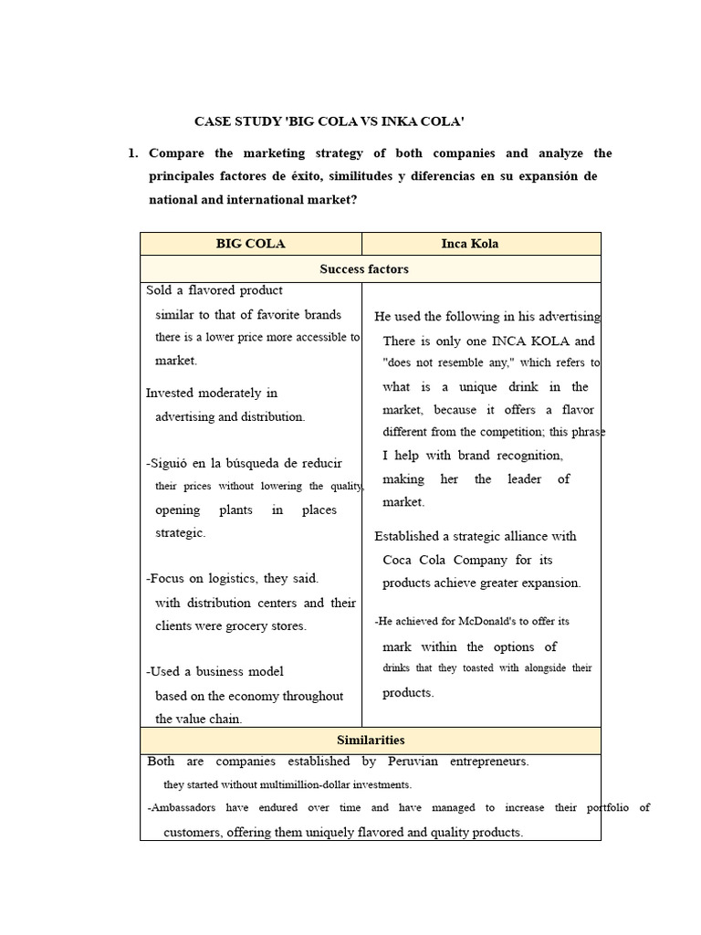 Big Cola VS Inka Cola Case | PDF | Cola | Business