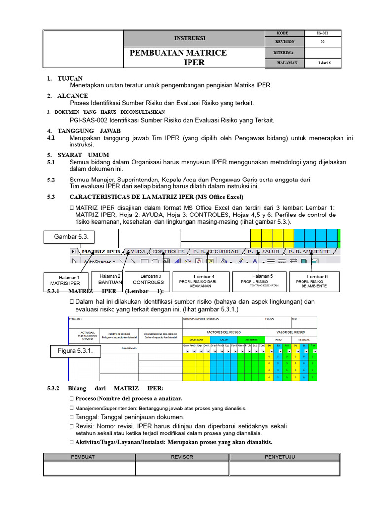 Panduan Penyusunan Matriks IPER | PDF