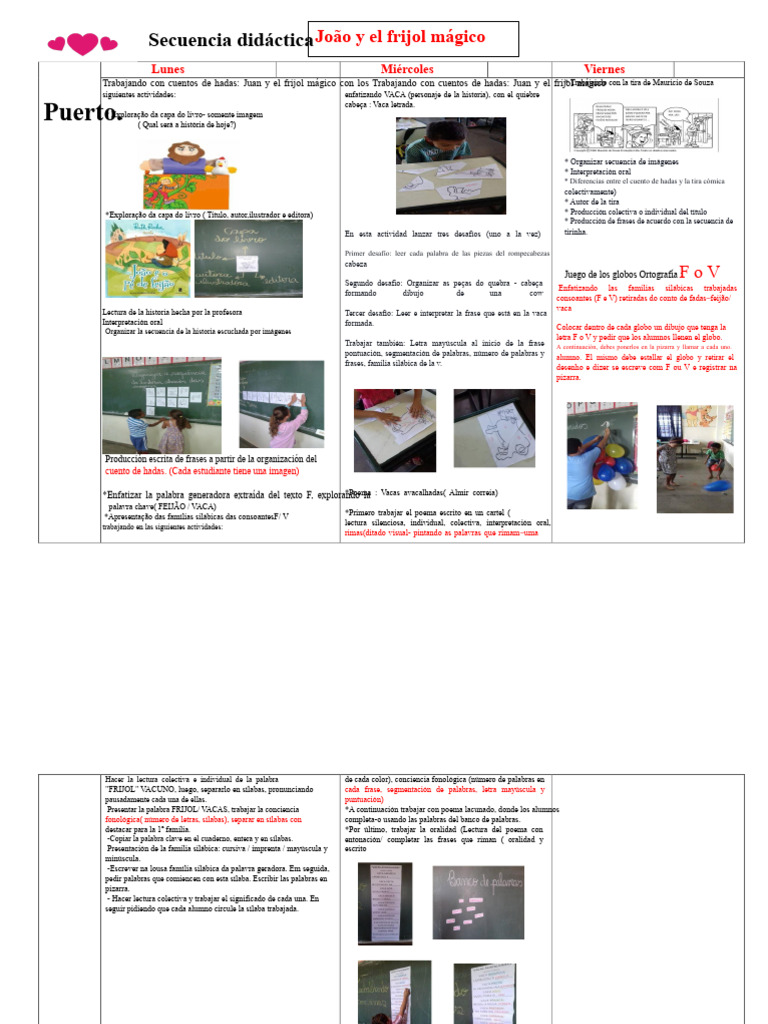 Secuencia Didáctica Juan Y El Frijol Mágico Pdf Sílaba