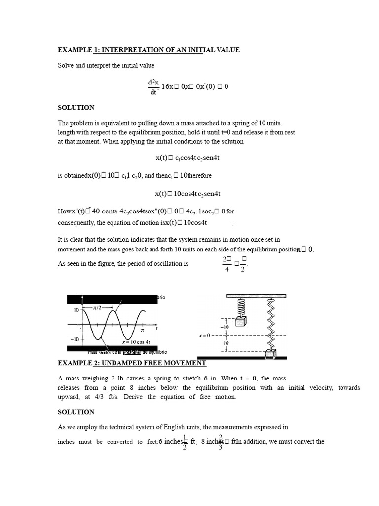 Spring-Mass Motion Equations Explained | PDF | Oscillation | Mechanics