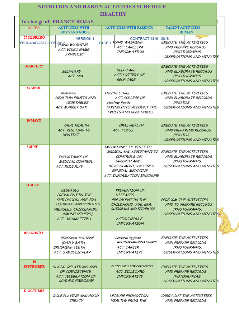 Nutrition and Health Activities Schedule | PDF | Hygiene | Hand Washing