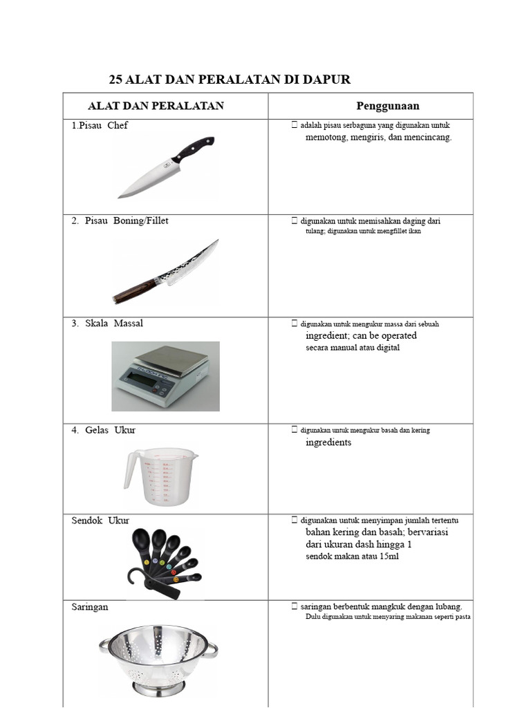 Alat dan Perlengkapan | PDF