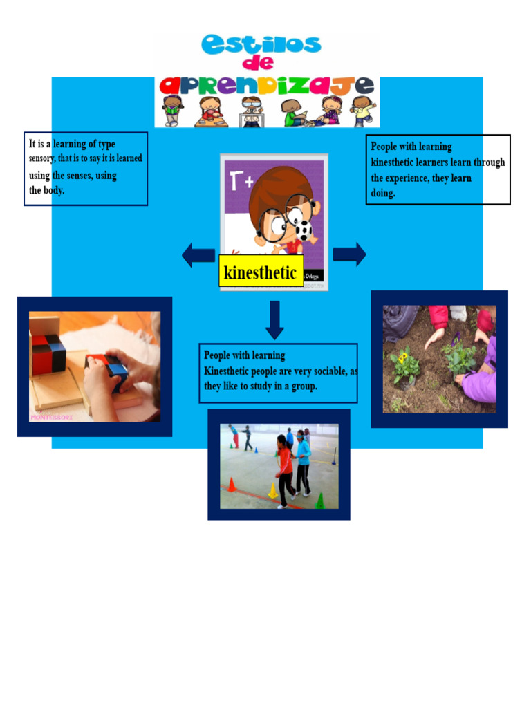 kinesthetic learning infographic | PDF