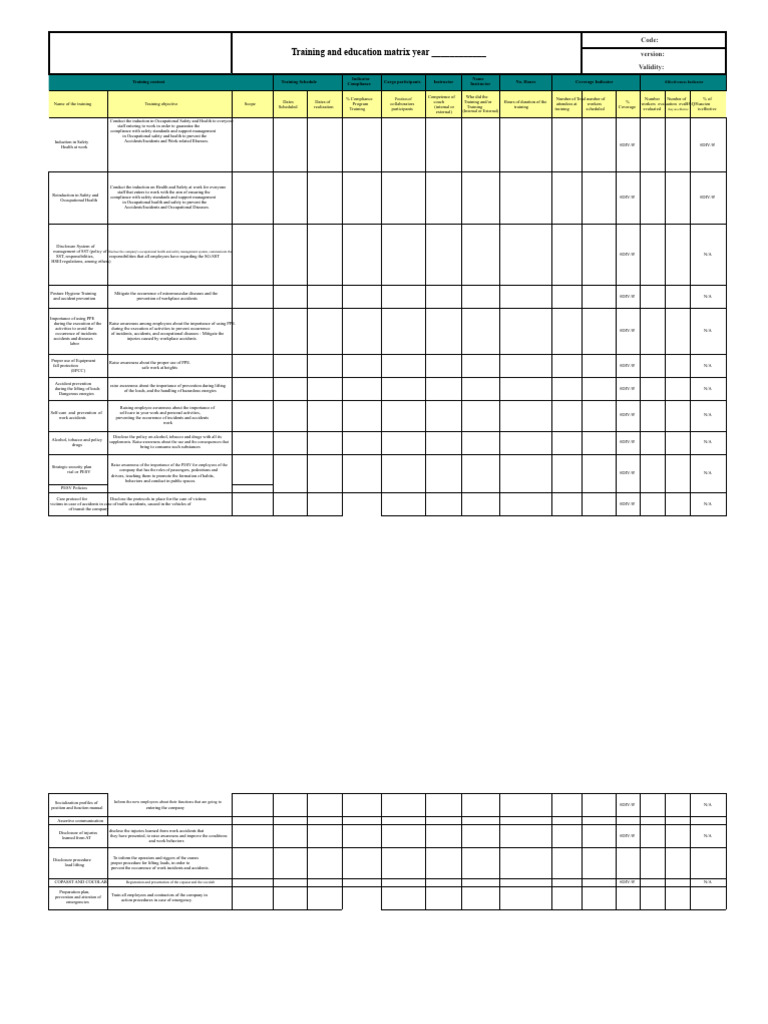 Training and Development Matrix | PDF | Occupational Safety And Health ...