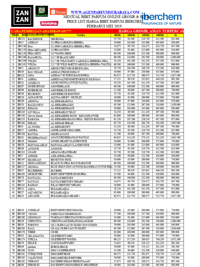 Daftar Harga Iberchem Oleh Zanzan Parfume | PDF