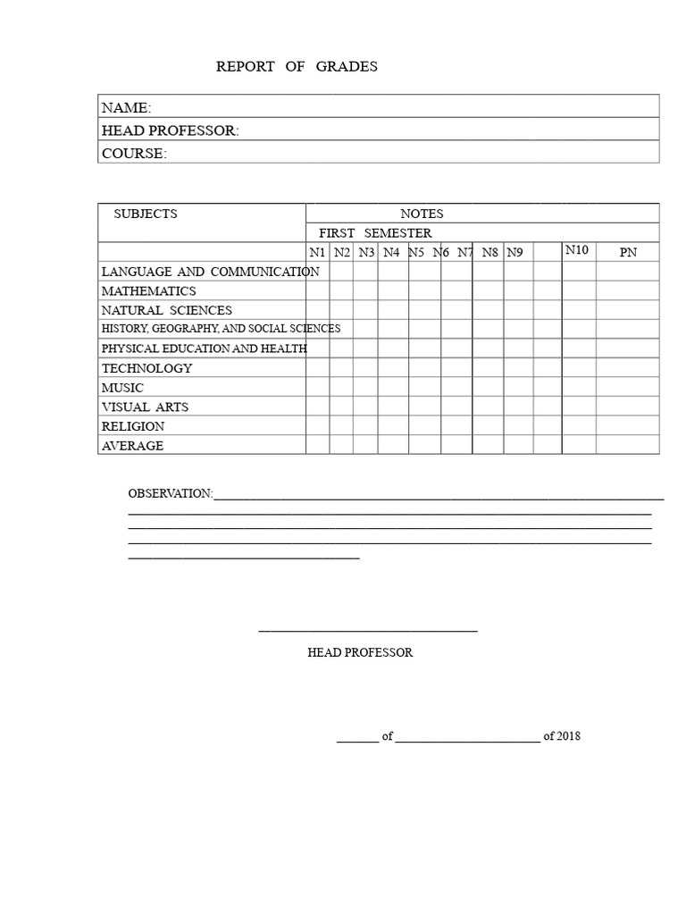 Report Card | PDF