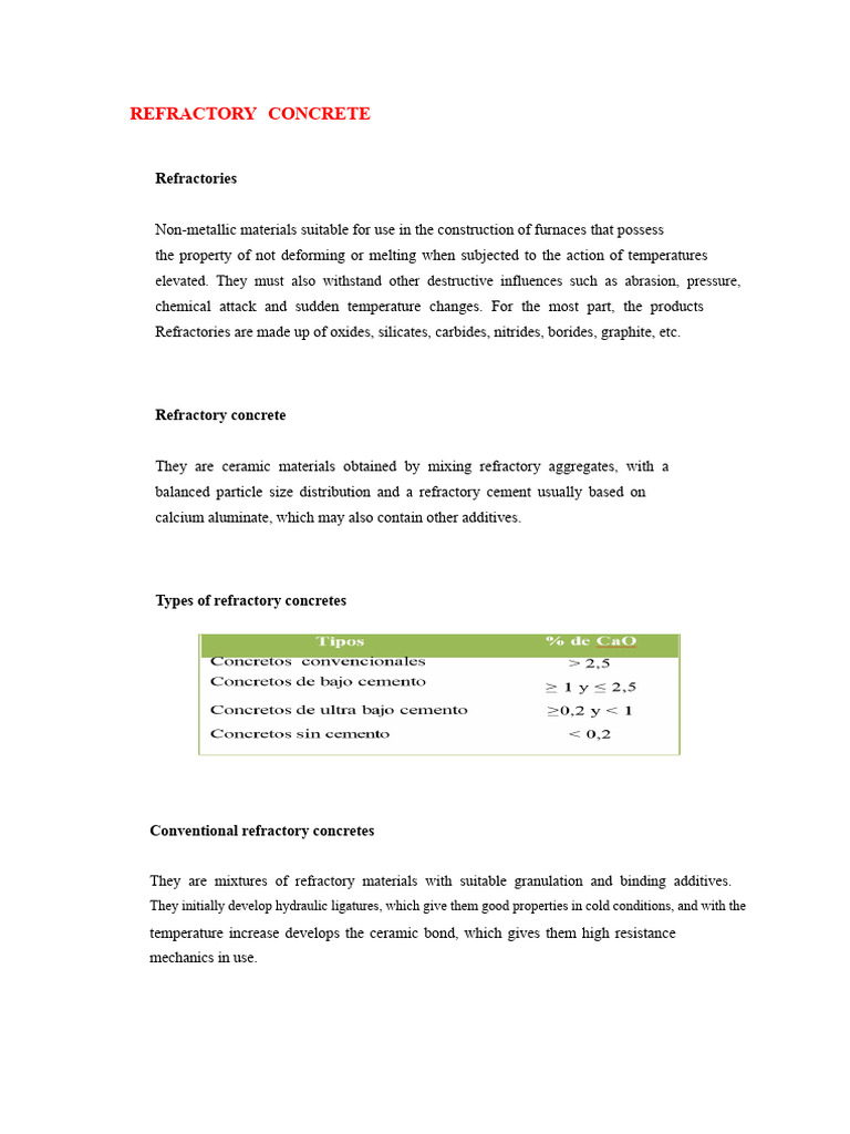 Refractory Concrete | PDF | Refractory | Concrete