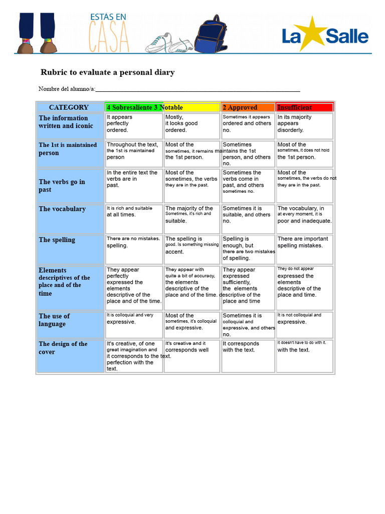 Evaluation Rubric For A Personal Diary | PDF | Verb | Language Mechanics