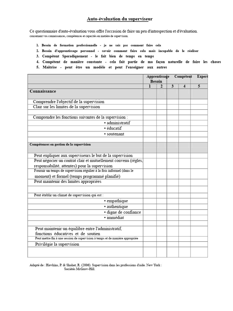 Questionnaire d'auto-évaluation superviseur | PDF | Apprentissage
