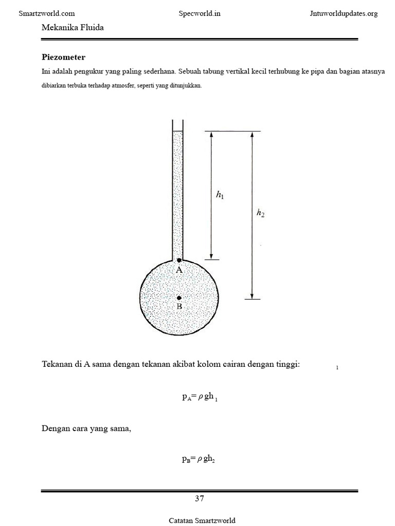 Pengukuran Tekanan dengan Piezometer dan Manometer | PDF