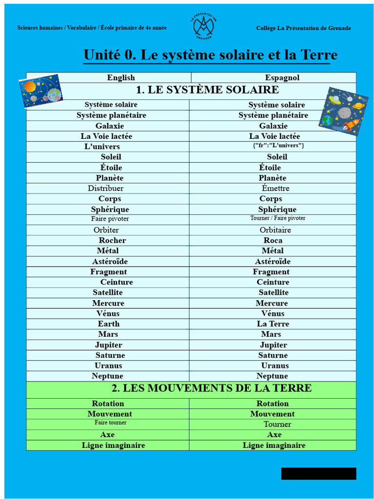 Vocabulaire sur le système solaire 4e année | PDF | Système solaire | Terre