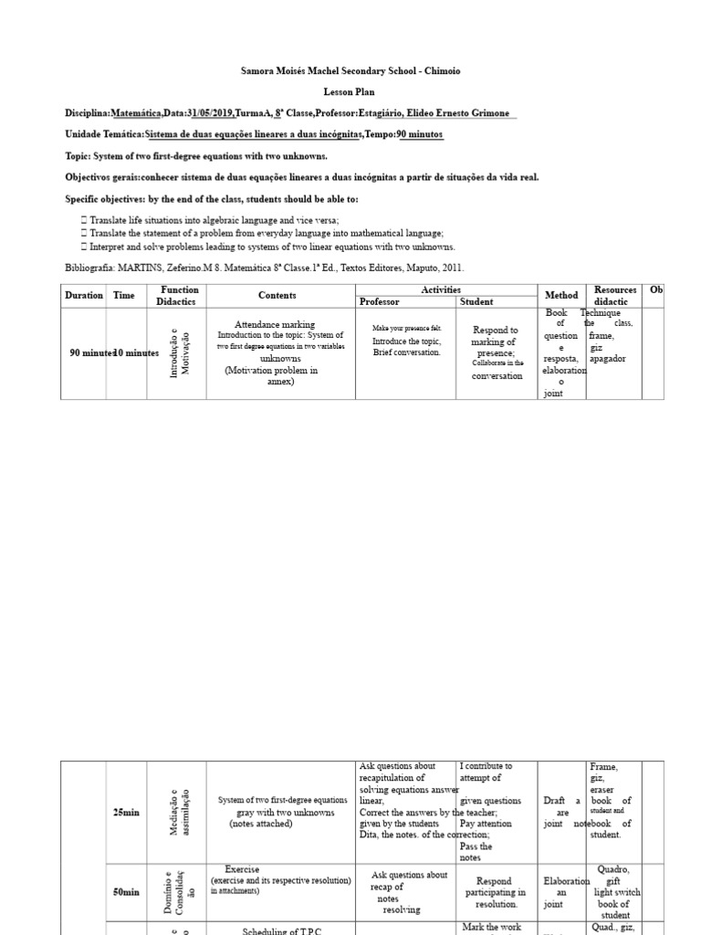 Lesson Plan 8th Grade - Moses | PDF | Equations | Algebra