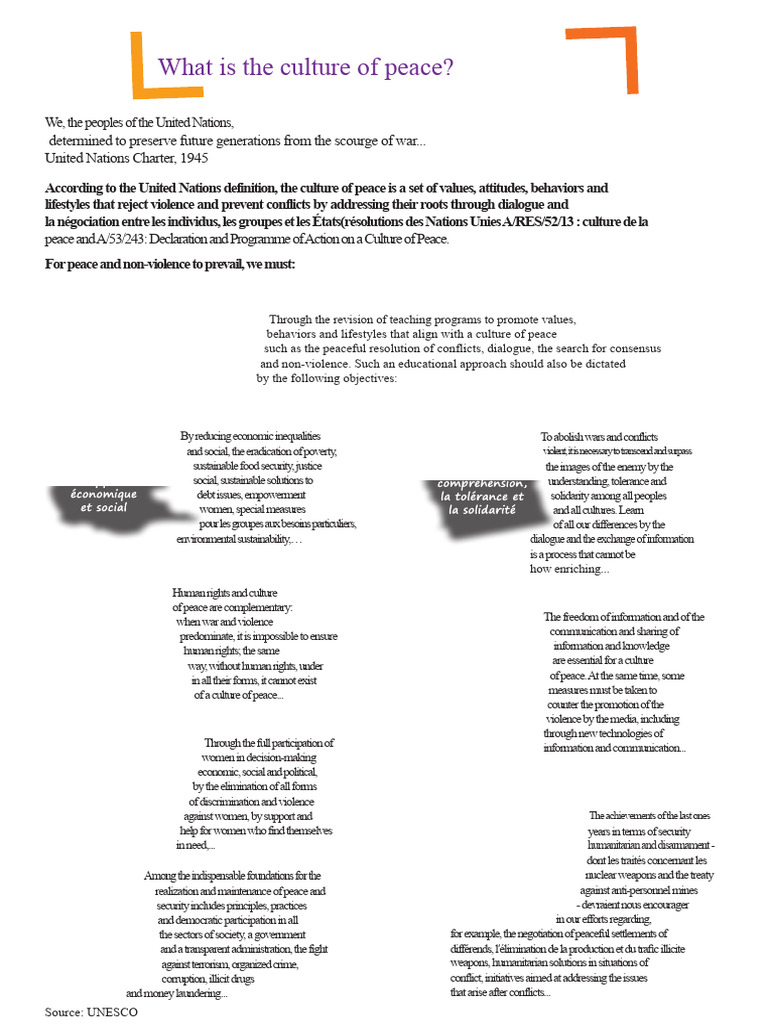 What Is The Culture of Peace? | PDF | Peace | United Nations