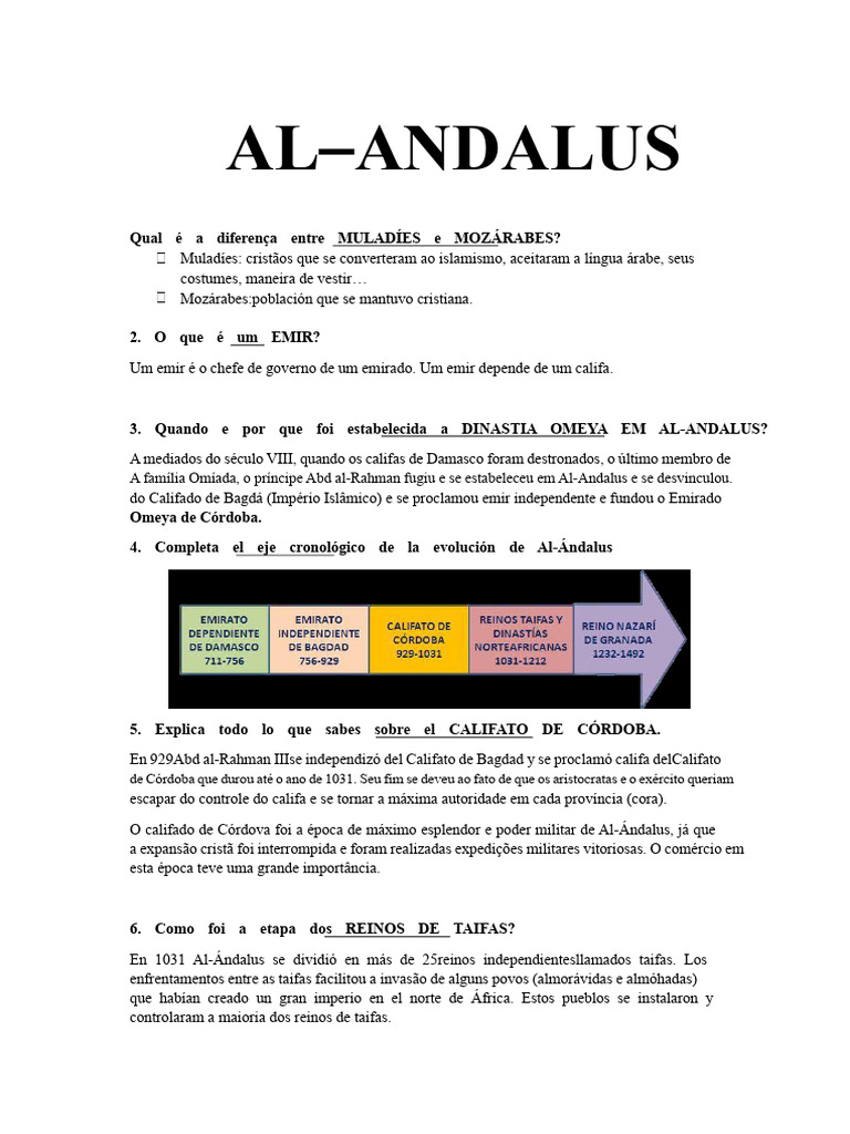 Al-Andalus Resumo | PDF | Al Andalus