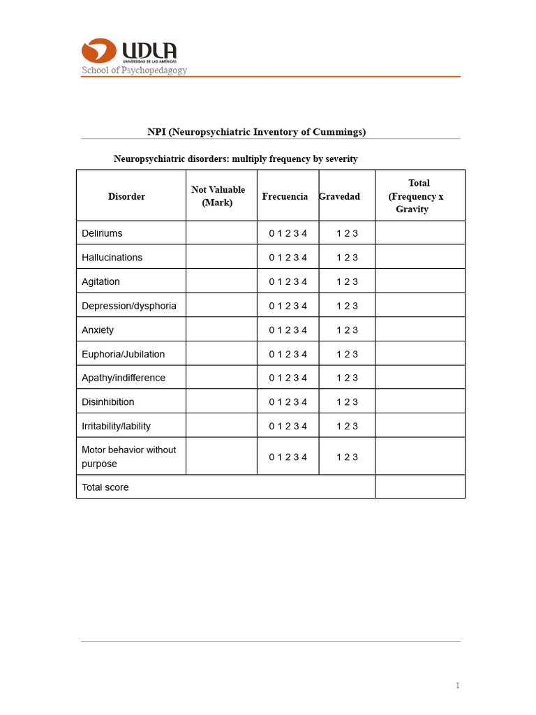 Neuropsychiatric Inventory for Dementia | PDF