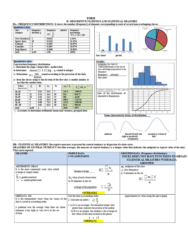 Descriptive_Statistics_Form.pdf | PDF | Linear Regression | Coefficient Of Variation
