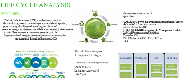 Life Cycle Analysis and Eco Labels Guide | PDF